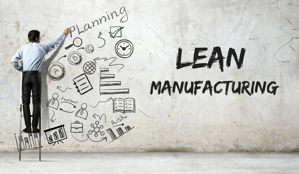 [Infográfico] Os 7 Desperdícios do Lean - Deverhum