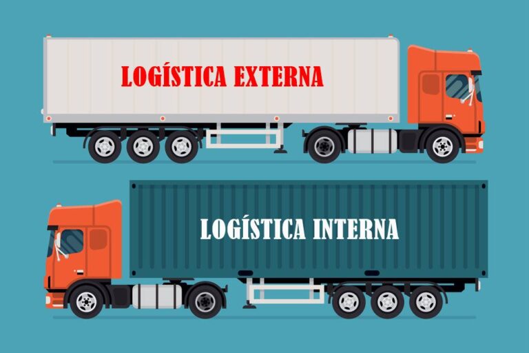 Logística Interna x Logística Externa - Deverhum